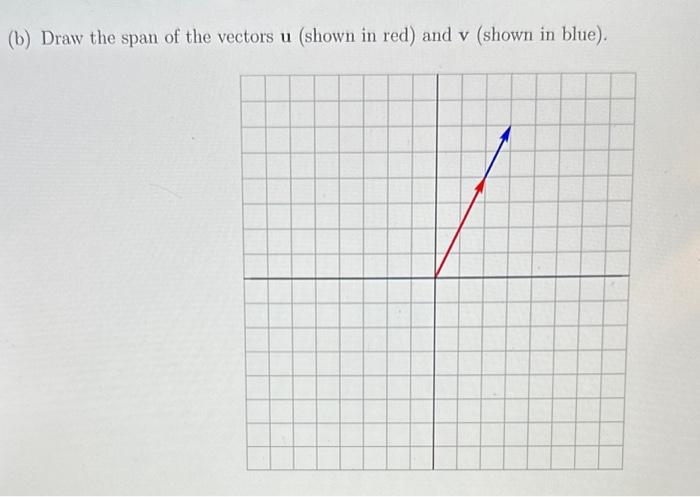 Solved 2. (5 pts ea.) For each of the following, draw the | Chegg.com Solved 2. (5 pts ea.) For each of the following, draw the | Chegg.com