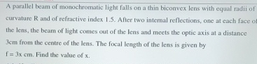 Solved A parallel beam of monochromatic light falls on a | Chegg.com