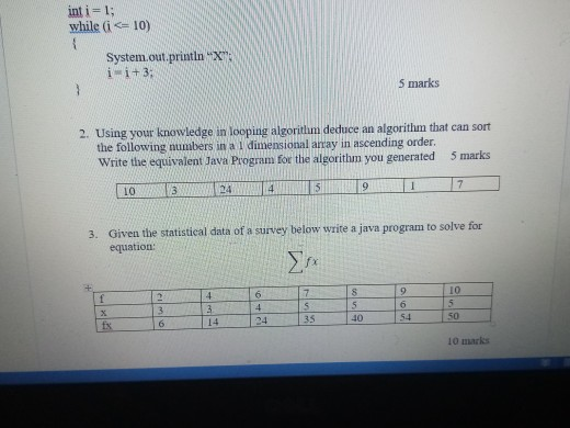 Solved int i=1; while (i