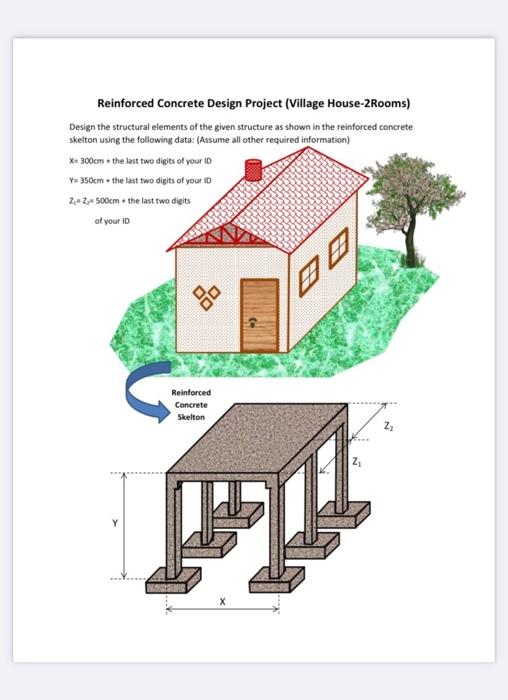 Solved Reinforced Concrete Design Project (Village | Chegg.com