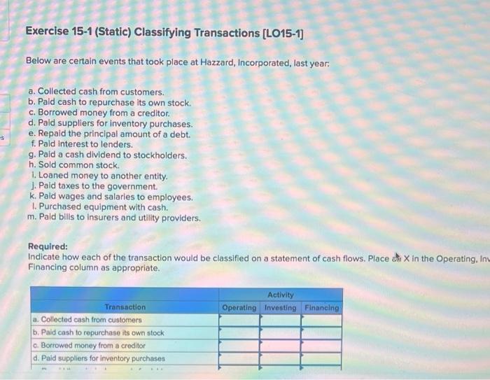 Solved 5 Exercise 15 1 Static Classifying Transactions 