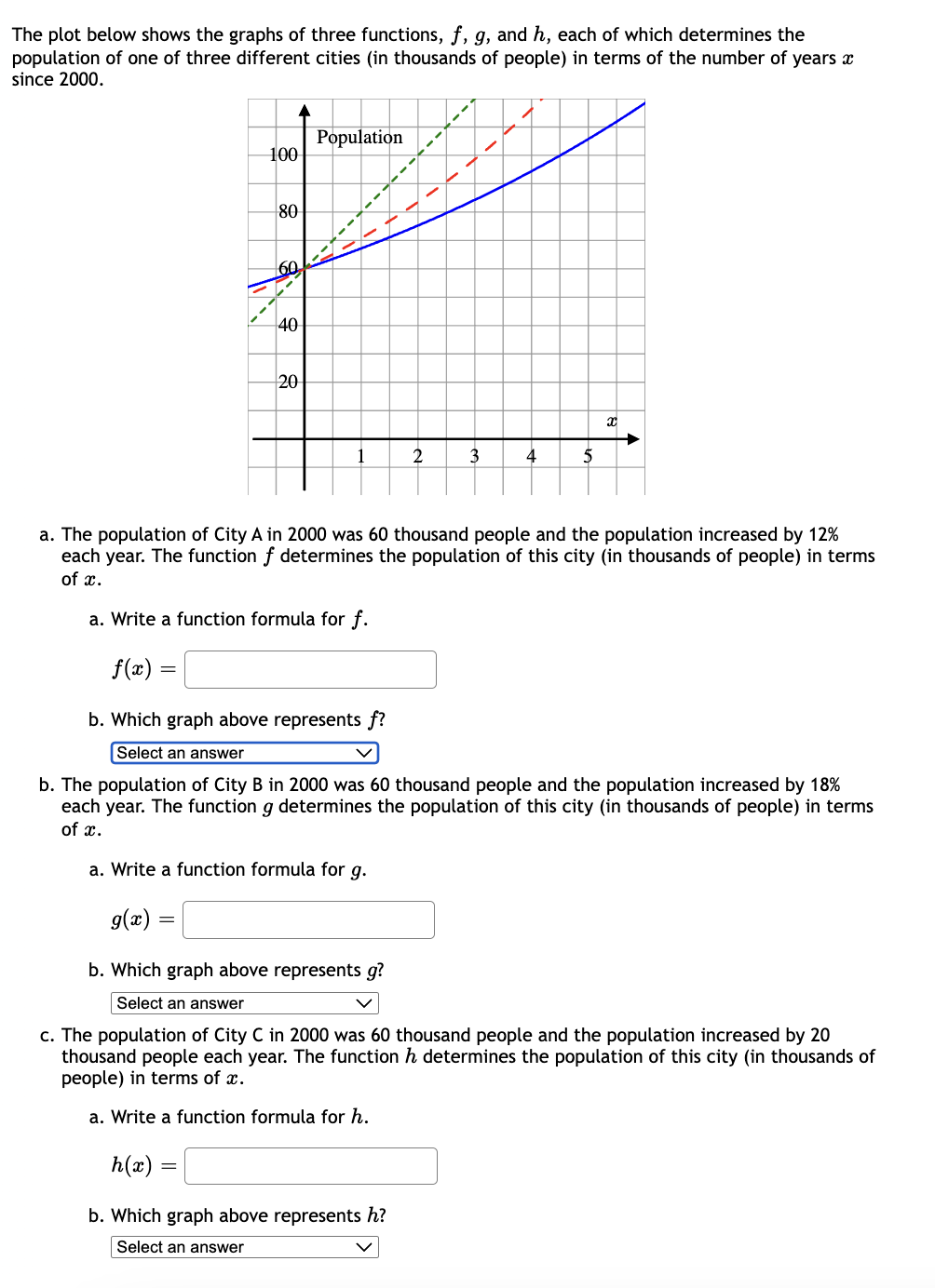 Solved The plot below shows the graphs of three functions, | Chegg.com