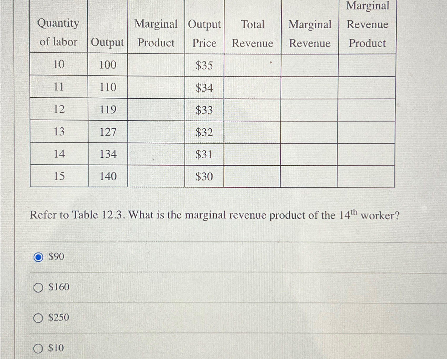 Solved \table[[\table[[Quantity],[of | Chegg.com