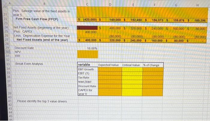 Solved Solution Legend a Value given in problem - | Chegg.com