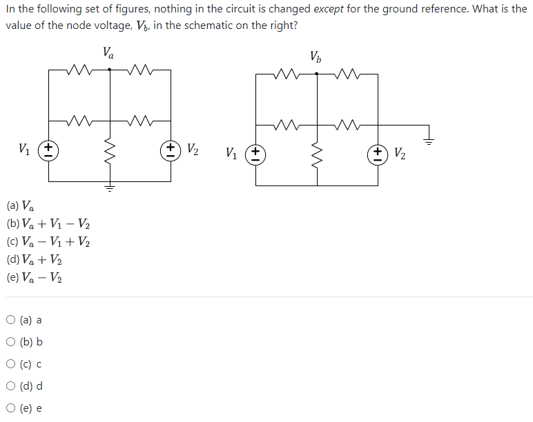 Solved In the following set of figures, nothing in the | Chegg.com
