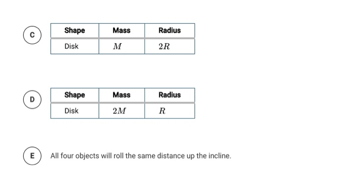Solved Question 11 The following four objects roll without | Chegg.com