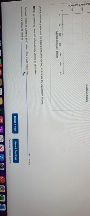 Solved The following graph shows income (real GDP) on the | Chegg.com