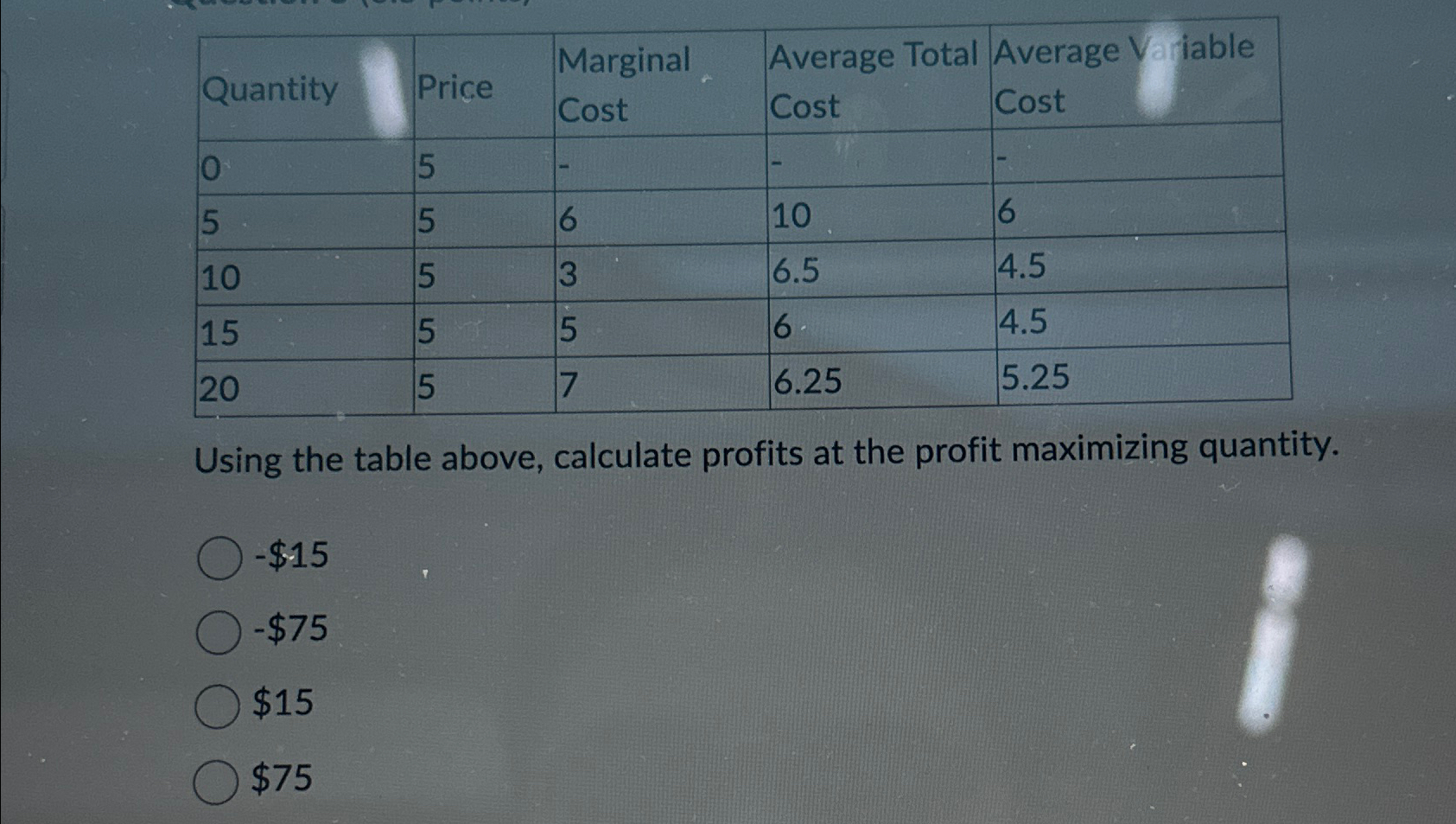 Solved Question | Chegg.com