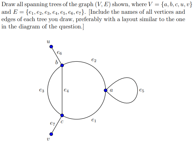 Solved Draw all spanning trees of the graph (V,E) ﻿shown, | Chegg.com