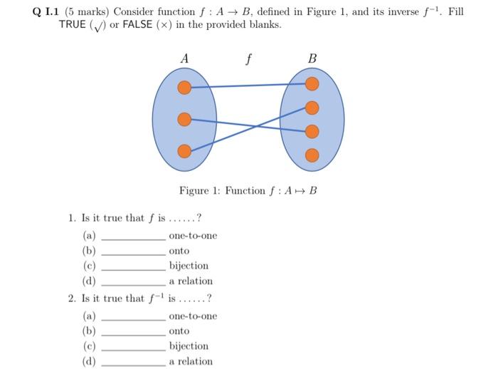 Solved Q I.1 (5 marks) Consider function f A → B, defined in | Chegg.com Solved Q I.1 (5 marks) Consider function f A → B, defined in | Chegg.com