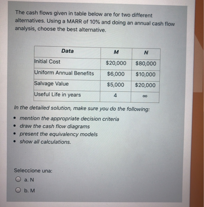 Solved The cash flows given in table below are for two | Chegg.com