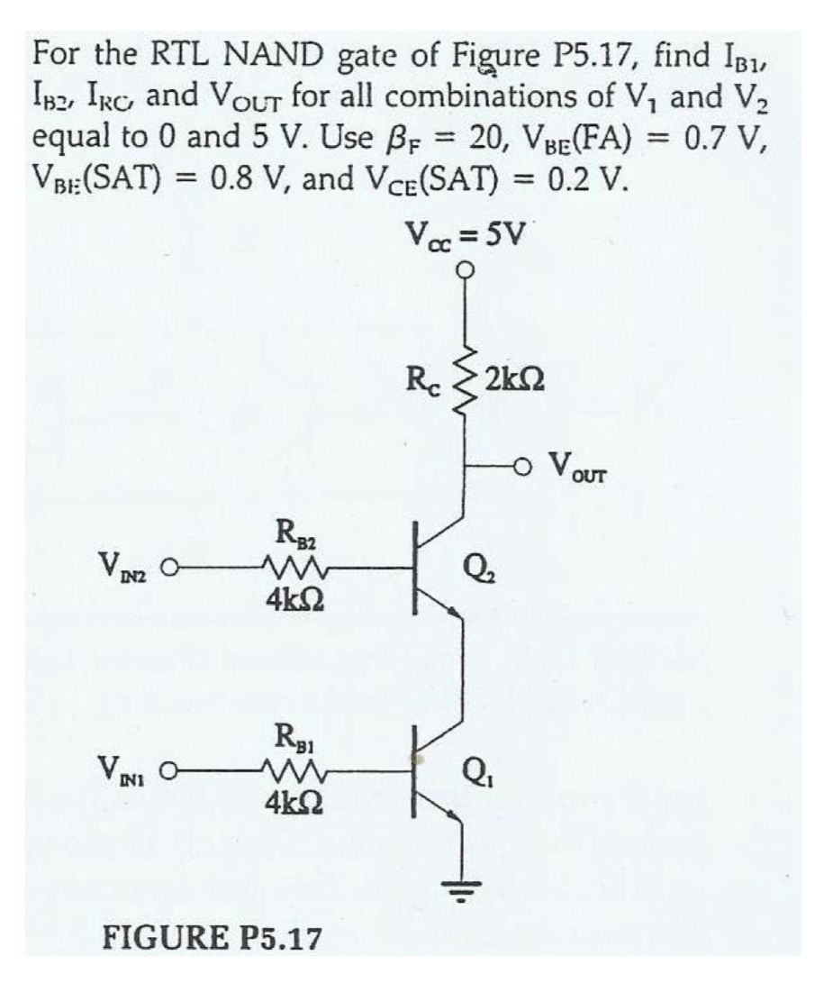 Solved For the RTL NAND gate of Figure P5.17, ﻿find | Chegg.com