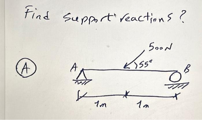 Solved Find support reactions? | Chegg.com