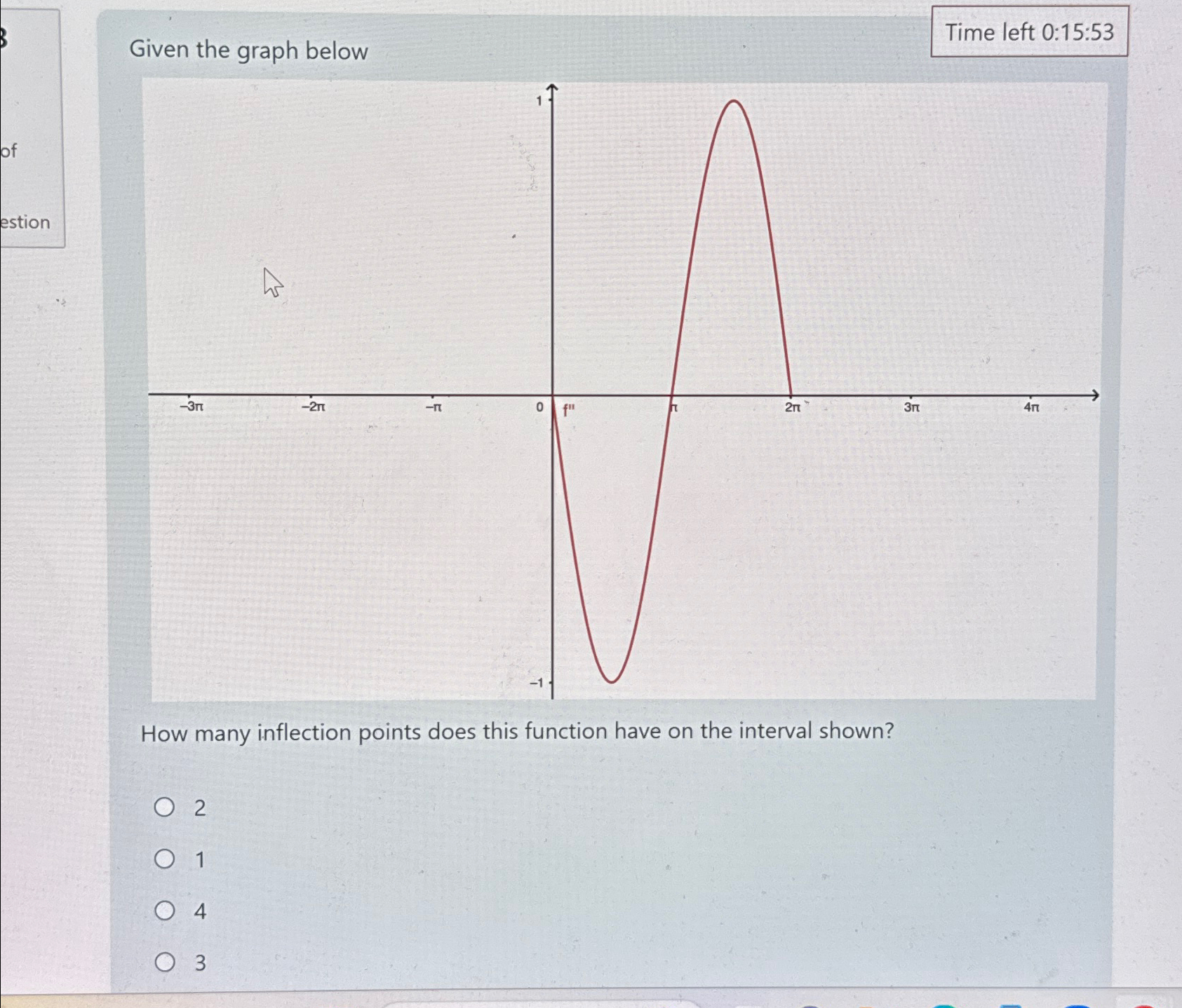 Solved Given the graph belowTime left 0:15:53How many | Chegg.com