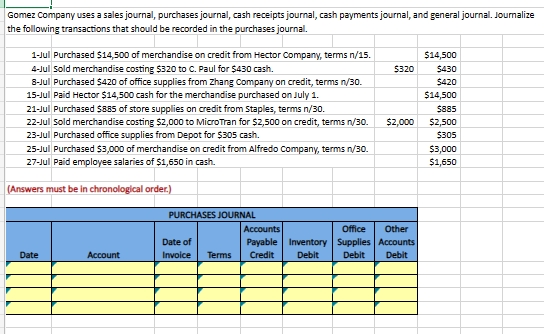 Solved Gomez Company uses a sales journal, purchases | Chegg.com