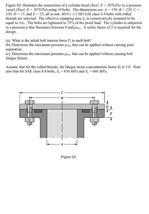 Figure Q1 illustrates the connection of a cylinder | Chegg.com