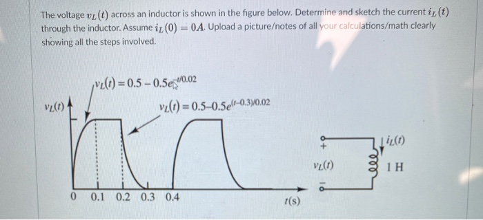 Solved The voltage vr(t) across an inductor is shown in the | Chegg.com