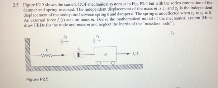 Solved 2.5 Figure P2.5 shows the same 2-DOF mechanical | Chegg.com