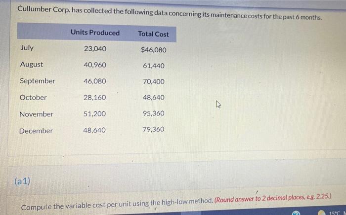 Solved Cullumber Corp. has collected the following data | Chegg.com