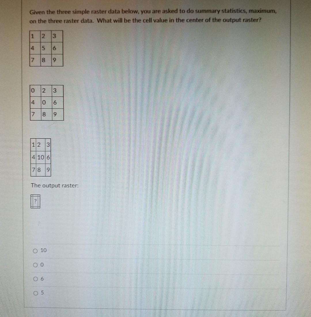 Solved Given the three simple raster data below, you are | Chegg.com