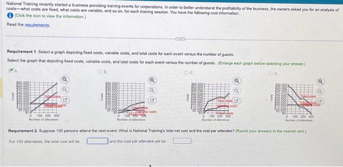 Solved More info Trainer: $11,000 per session Materials: | Chegg.com