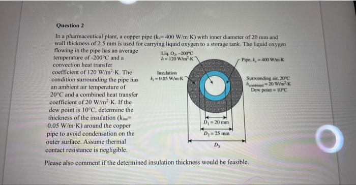 Solved please write the assumptions and solve the question | Chegg.com