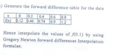 Solved Generate the forward difference table for the | Chegg.com