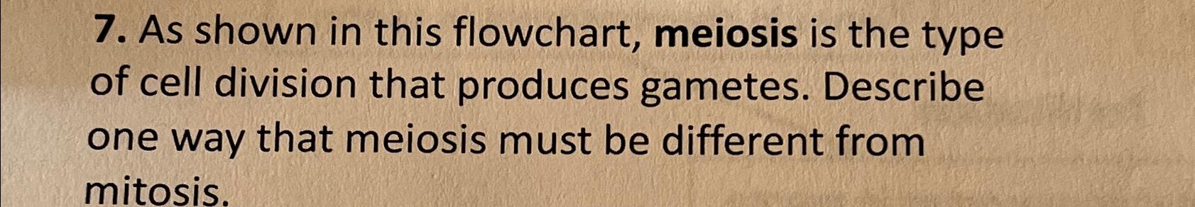 Solved As shown in this flowchart, meiosis is the type of | Chegg.com