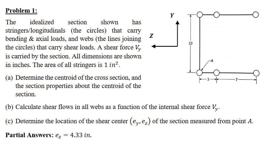 Problem 1:The idealized section shown | Chegg.com