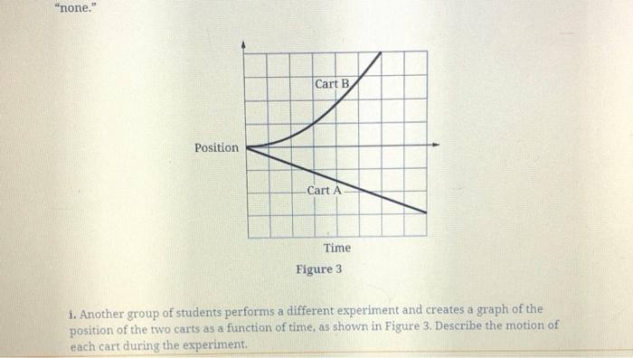Solved A B -X Figure 1 Two identical carts approach each | Chegg.com