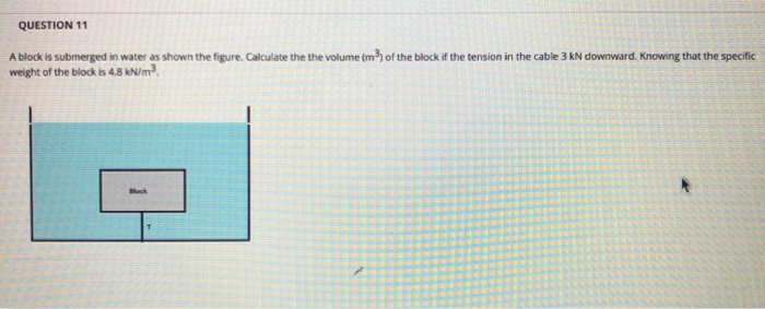 Solved Question 11 A Block Is Submerged In Water As Shown Chegg