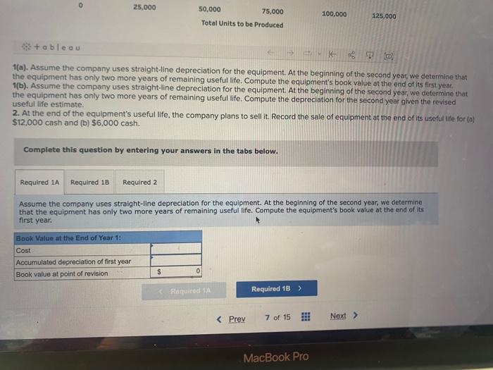 Solved Tableau DA 8-2: Exercise, Straight-line depreciation | Chegg.com