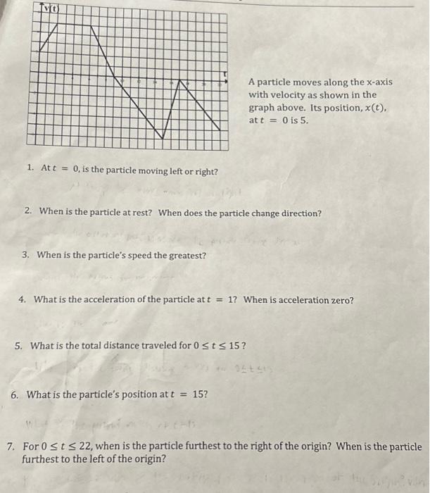 Solved A particle moves along the x-axis with velocity as | Chegg.com