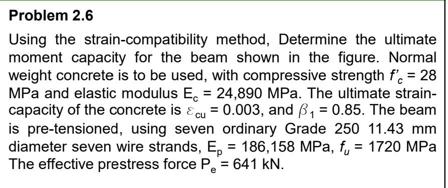Problem 2.6 Using the strain-compatibility method, | Chegg.com