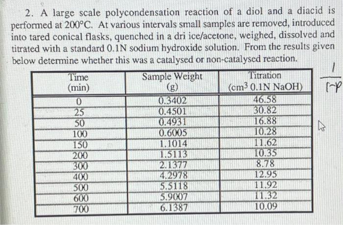 2. A large scale polycondensation reaction of a diol | Chegg.com