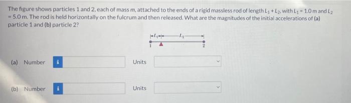Solved The figure shows particles 1 and 2, each of mass m, | Chegg.com