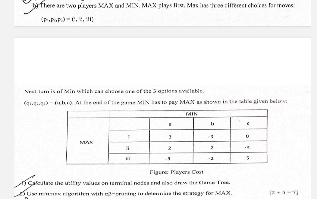 b) There are two players MAX and MIN. MAX plays | Chegg.com