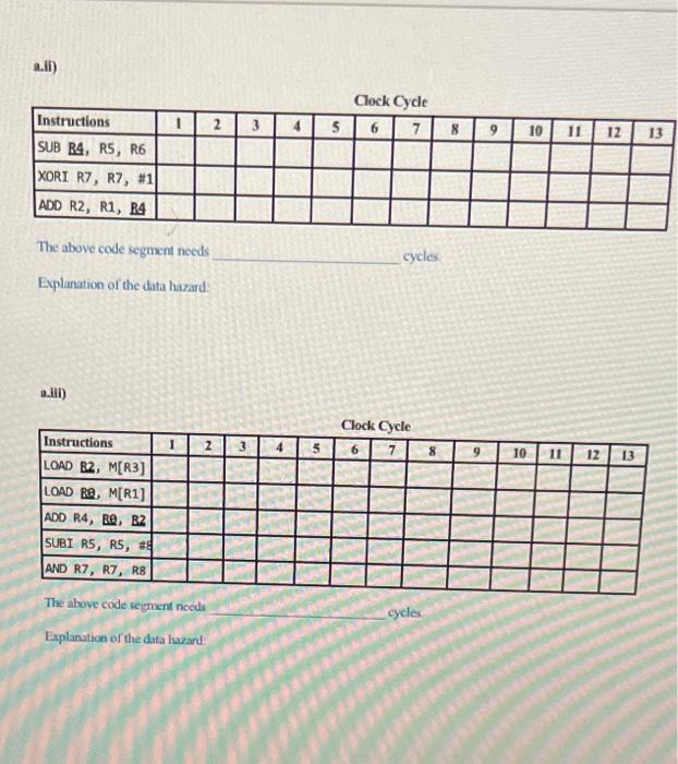 Solved Q2. [14 points] Consider a load/store machine with | Chegg.com