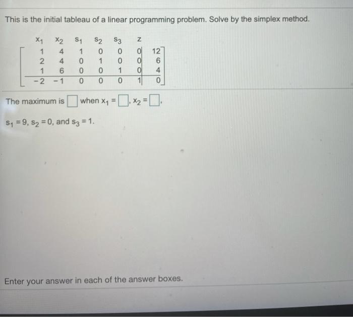 Solved This is the initial tableau of a linear programming | Chegg.com