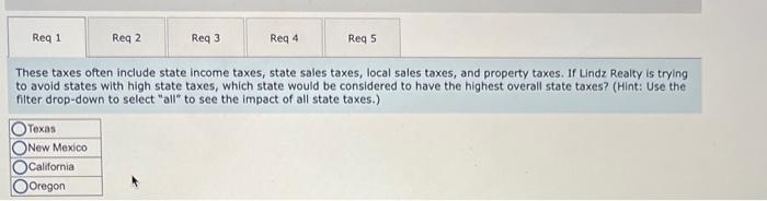 Solved When it comes to payroll, data visualizations can | Chegg.com