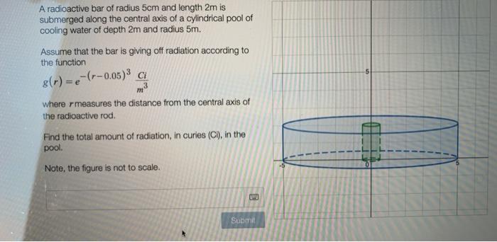Solved A radioactive bar of radius 5 cm and length 2 m is | Chegg.com