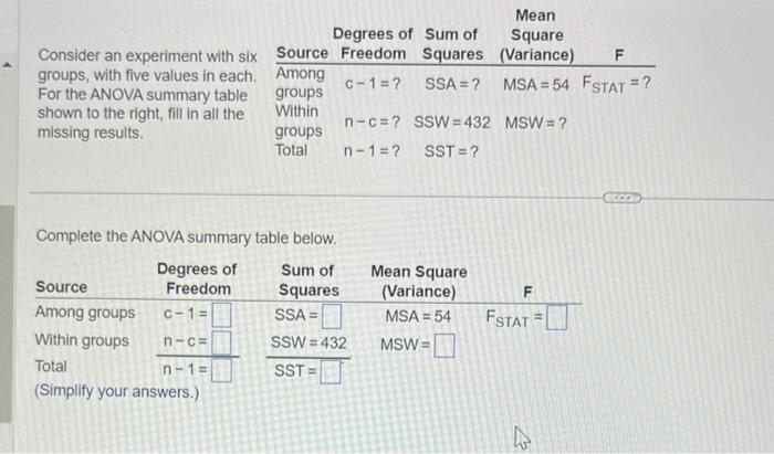 Solved Consider an experiment with six groups, with five | Chegg.com