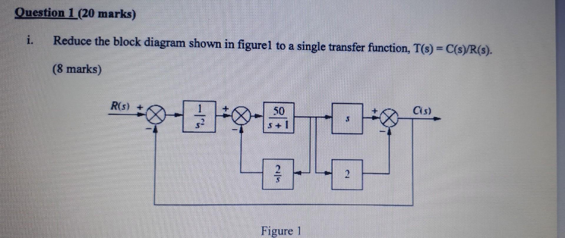 Solved Reduce the block diagram shown in figurel to a single | Chegg.com
