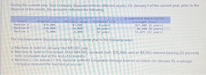 [Solved]: Journal entry worksheet Record the depreciation