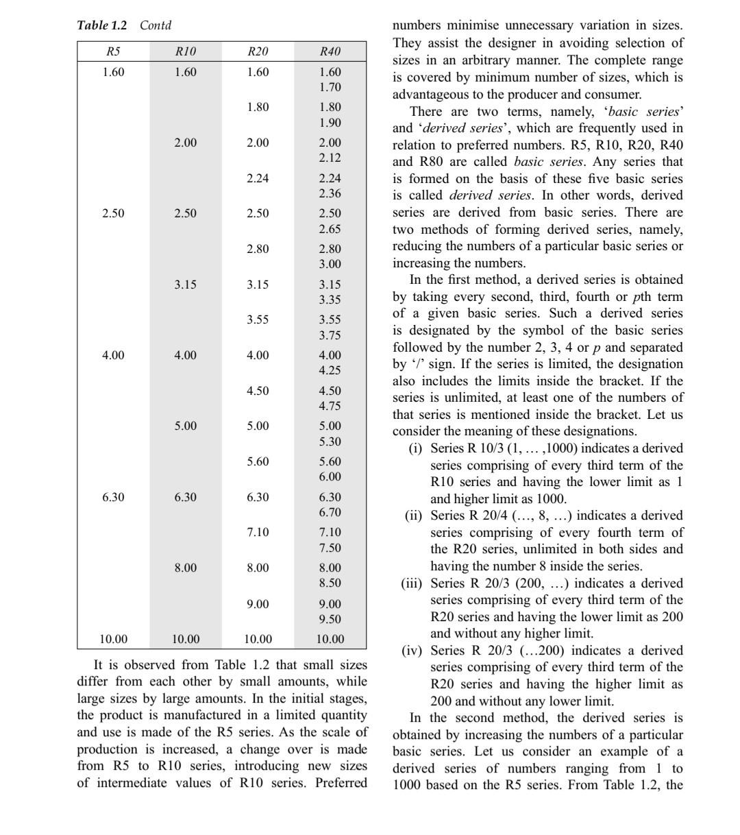 Solved \r\n\r\nExample 1.1 Find out the numbers of the R5 | Chegg.com