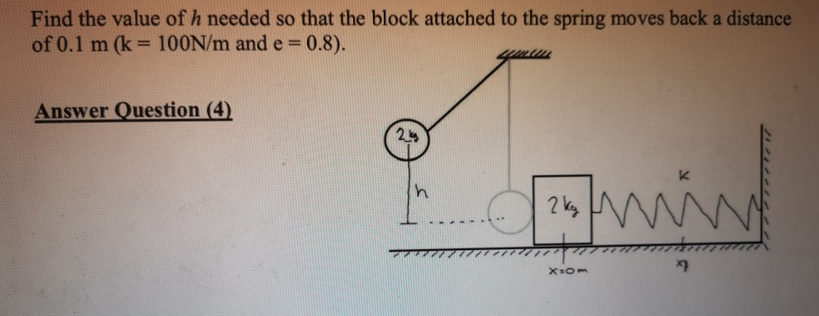 Solved Find the value of h needed so that the block attached | Chegg.com