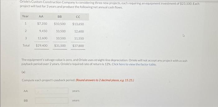 Solved Oriole's Custom Construction Company is considering | Chegg.com