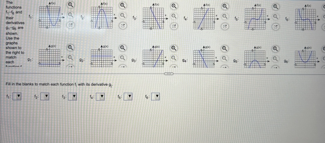 Solved Fill in the blanks to match each function ff ﻿with | Chegg.com