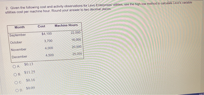 Solved 2. Given the following cost and activity observations | Chegg.com