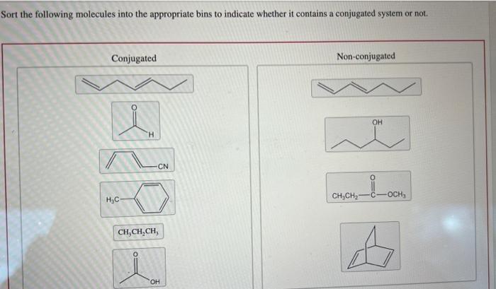 Solved Sort the following molecules into the appropriate | Chegg.com